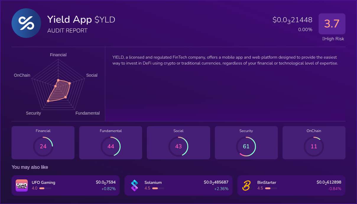 Kryll³ | $YLD (Yield App) X-Ray Score – Trusted Token Audit, On-Chain ...