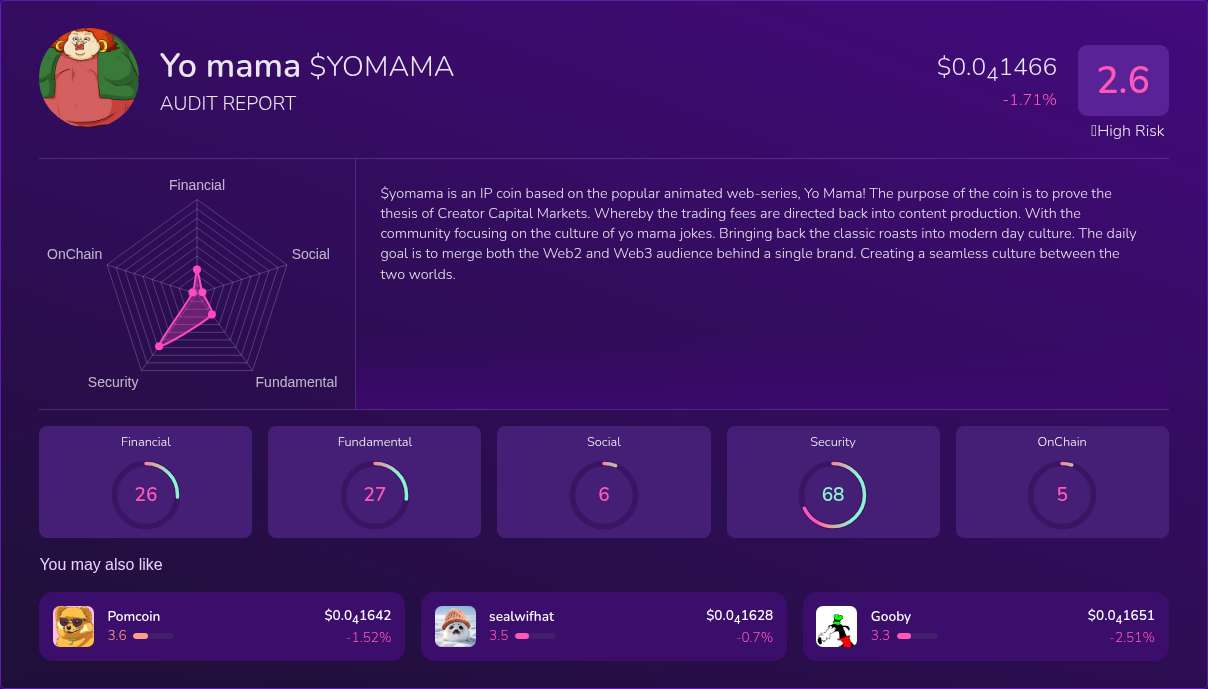 Kryll³ | $YOMAMA (Yo mama) X-Ray Score – Trusted Token Audit, On-Chain ...