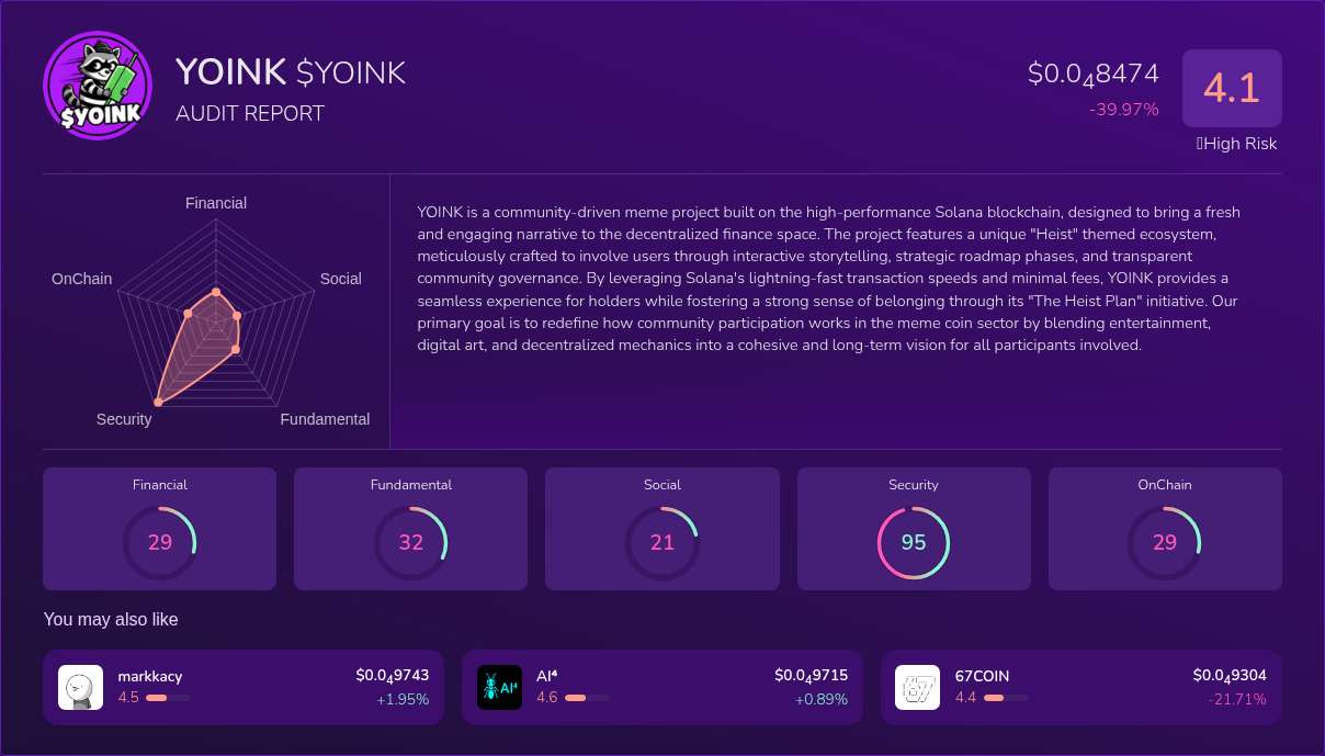 Kryll³ | $YOINK (YOINK) X-Ray Score – Trusted Token Audit, On-Chain ...
