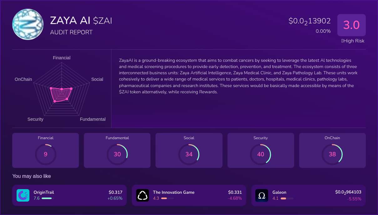 Kryll³ | $ZAI (ZAYA AI) X-Ray Score – Trusted Token Audit, On-Chain DYOR & Financial Insights