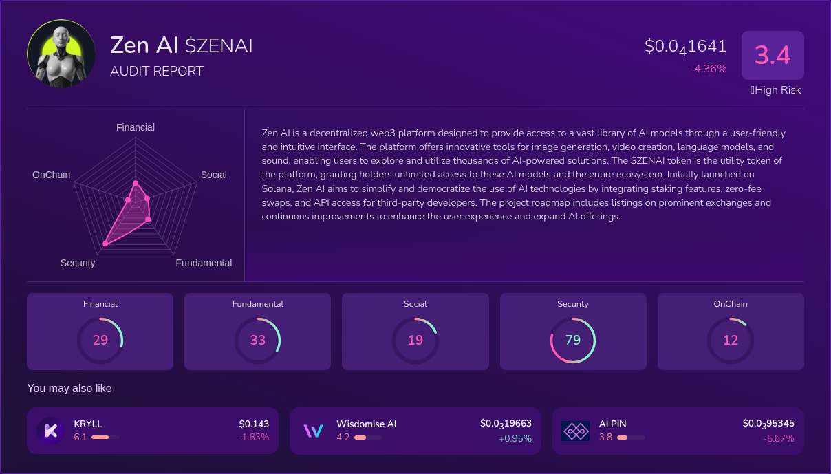 Kryll³ | $ZENAI (Zen AI) X-Ray Score – Trusted Token Audit, On-Chain ...