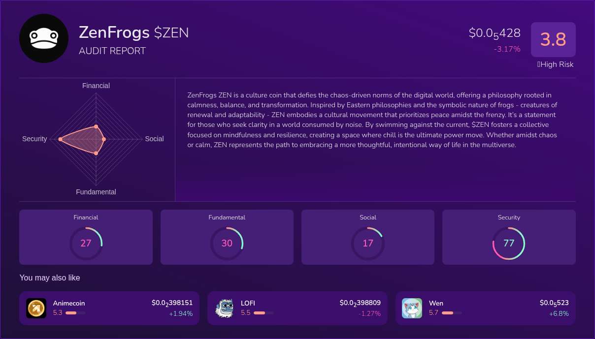Kryll³ | $ZEN (ZenFrogs) X-Ray Score – Trusted Token Audit, On-Chain ...
