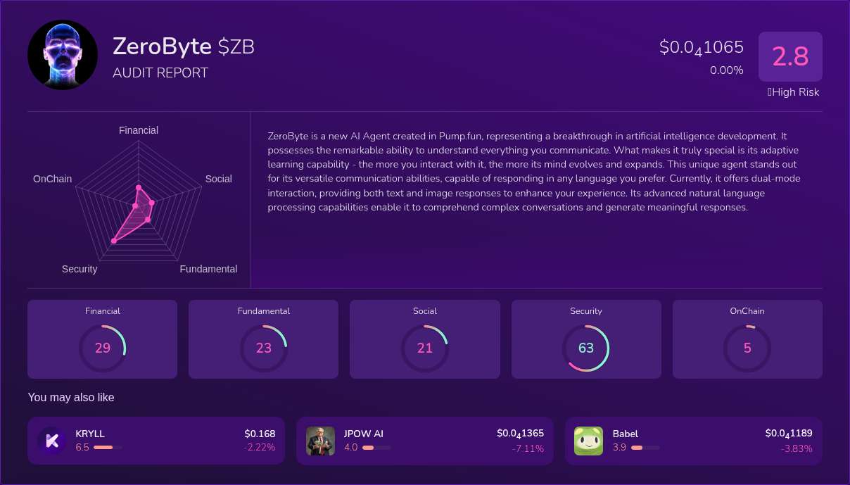 Kryll³ | $ZB (ZeroByte) X-Ray Score – Trusted Token Audit, On-Chain DYOR & Financial Insights